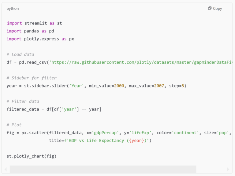 Introduction to Streamlit Dashboards | Prescience Decision Solutions, a ...